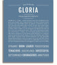 Gloria Personalized Name Meaning Art Prints – Name Stories