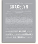 Gracelyn | Name Art Print – Name Stories
