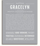 Gracelyn | Name Art Print – Name Stories