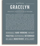 Gracelyn Personalized Name Meaning Art Prints – Name Stories