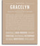 Gracelyn Personalized Name Meaning Art Prints – Name Stories