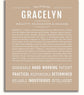 Gracelyn Personalized Name Meaning Art Prints – Name Stories