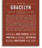 Gracelyn | Name Art Print – Name Stories