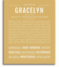 Gracelyn Personalized Name Meaning Art Prints – Name Stories