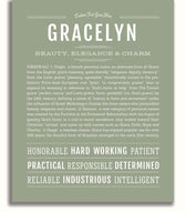 Gracelyn Personalized Name Meaning Art Prints – Name Stories