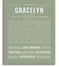 Gracelyn Personalized Name Meaning Art Prints – Name Stories