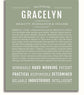Gracelyn Personalized Name Meaning Art Prints – Name Stories
