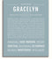 Gracelyn Personalized Name Meaning Art Prints – Name Stories
