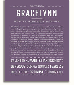 Gracelynn | Name Art Print – Name Stories
