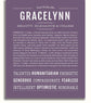 Gracelynn Personalized Name Meaning Art Prints – Name Stories