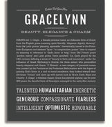 Gracelynn | Name Art Print – Name Stories