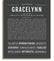 Gracelynn Personalized Name Meaning Art Prints – Name Stories