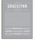 Gracelynn Personalized Name Meaning Art Prints – Name Stories