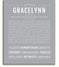 Gracelynn Personalized Name Meaning Art Prints – Name Stories