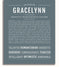 Gracelynn | Name Art Print – Name Stories