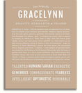 Gracelynn Personalized Name Meaning Art Prints – Name Stories