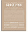 Gracelynn | Name Art Print – Name Stories
