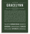 Gracelynn Personalized Name Meaning Art Prints – Name Stories