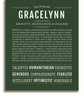 Gracelynn Personalized Name Meaning Art Prints – Name Stories