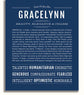 Gracelynn Personalized Name Meaning Art Prints – Name Stories