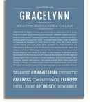 Gracelynn Personalized Name Meaning Art Prints – Name Stories