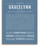 Gracelynn Personalized Name Meaning Art Prints – Name Stories
