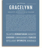 Gracelynn Personalized Name Meaning Art Prints – Name Stories