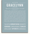 Gracelynn Personalized Name Meaning Art Prints – Name Stories