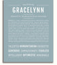 Gracelynn Personalized Name Meaning Art Prints – Name Stories