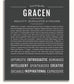 Gracen | Name Art Print – Name Stories
