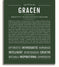 Gracen | Name Art Print – Name Stories