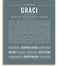 Graci | Name Art Print – Name Stories
