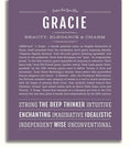 Gracie | Name Art Print – Name Stories