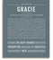 Gracie Personalized Name Meaning Art Prints – Name Stories