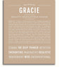 Gracie Personalized Name Meaning Art Prints – Name Stories