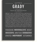 Grady | Name Art Print – Name Stories