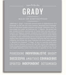 Grady Personalized Name Meaning Art Prints – Name Stories