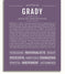 Grady | Name Art Print – Name Stories