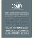 Grady | Name Art Print – Name Stories