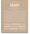Grady | Name Art Print – Name Stories
