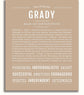 Grady | Name Art Print – Name Stories