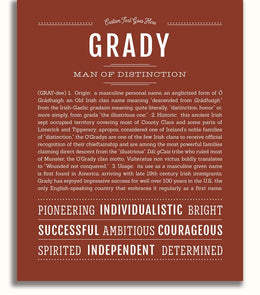 Grady Personalized Name Meaning Art Prints – Name Stories