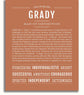 Grady | Name Art Print – Name Stories