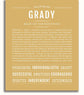 Grady Personalized Name Meaning Art Prints – Name Stories