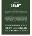 Grady Personalized Name Meaning Art Prints – Name Stories