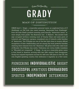 Grady | Name Art Print – Name Stories