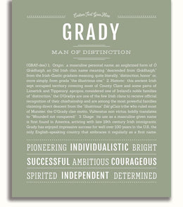 Grady Personalized Name Meaning Art Prints – Name Stories