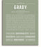 Grady | Name Art Print – Name Stories