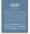 Grady | Name Art Print – Name Stories