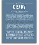 Grady | Name Art Print – Name Stories